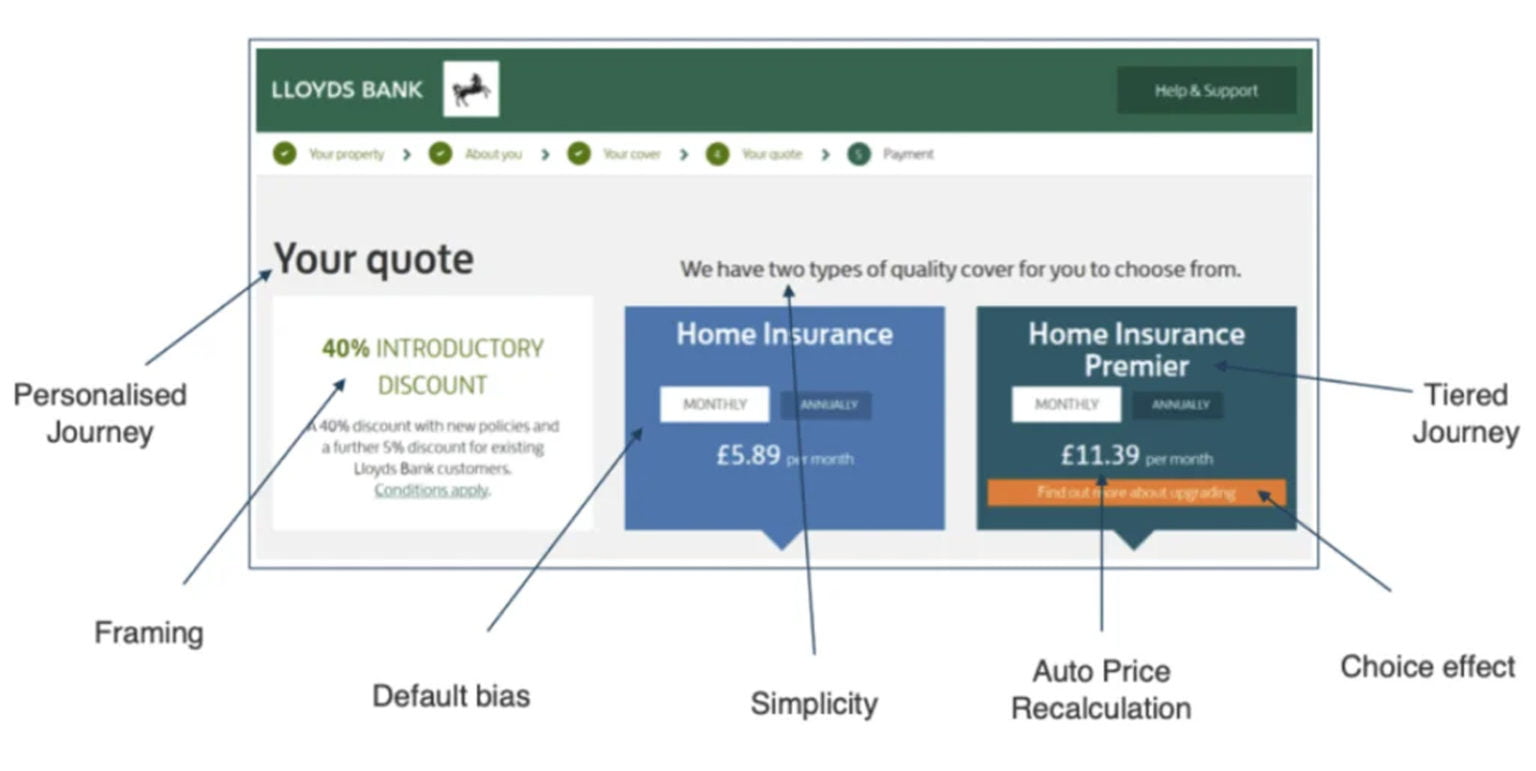 Choice Overload - Having Too Many Options Can Shut Down Your Brain ...