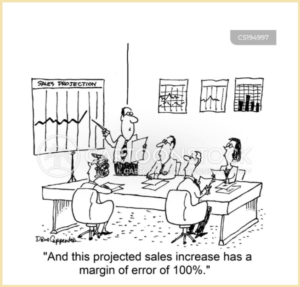 Mindblowing Examples of Anchoring Bias | InsideBE