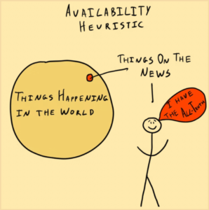 One of the Most Impactful Mental Shortcut | InsideBE